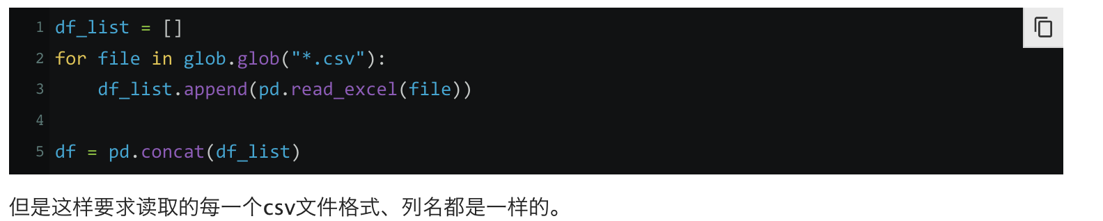 Modifying the CodeMirror style will cause the markdown editor to also be modified · Issue #3974 ...